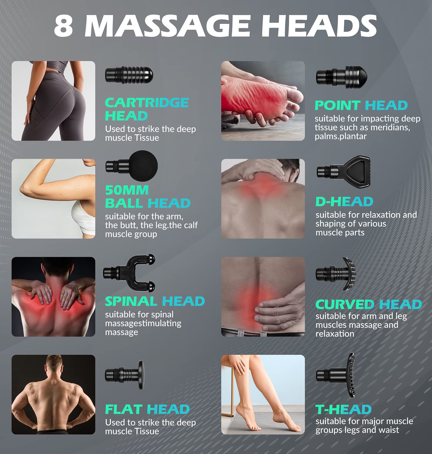 DACORM Massage Gun - Percussion Muscle Massage Gun for Athletes, Super Quiet Portable Electric Sport Massager, Handheld Deep Tissue Massager of Y8 Pro Max (Gray)
