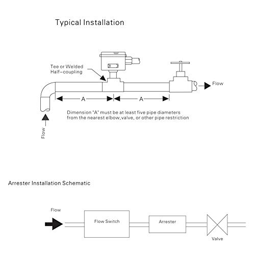 Flow Switch,Boxwizard Flow Switches 1/2 Water/Paddle Flow Switch Thread Connection Spdt Contacts Red(Partial Stainless Steel Type) Water Flow Switch