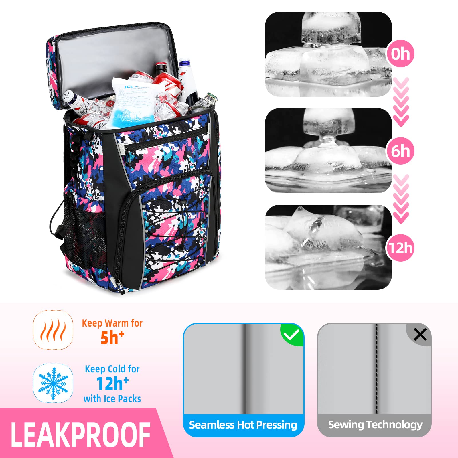 Cooler Backpack with 5 Ice Packs, 45 Cans Insulated Backpack Cooler Bag, Large Picnic Backpack Lunch Bag with Cool/Warm/Tableware Compartments, Leak Proof Cooler Backpack for Men Women, CamoPink