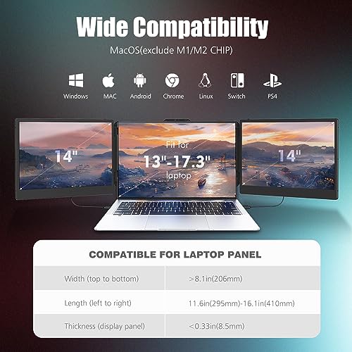 KEFEYA Laptop Screen Extender,14" Triple Screen Laptop Monitor Extender, 1080P FHD Portable Monitor for 13"-17.3" Laptops, HDMI/USB-A/USB-C for MacBook, Windows, Chrome, Switch, Plug and Play