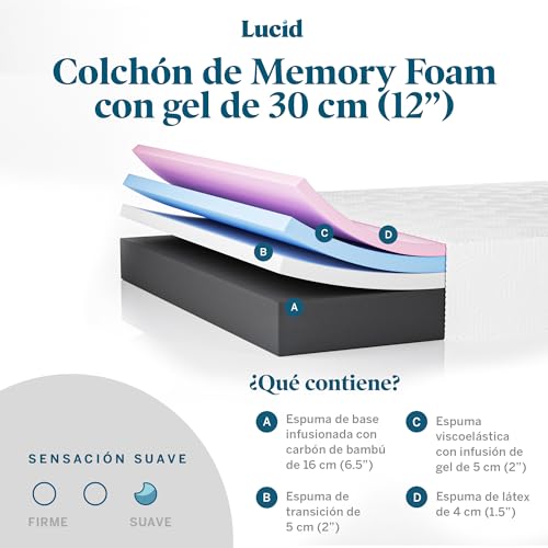 Lucid 12 Inch King Mattress – Plush Memory Foam Mattress – Bamboo Charcoal Foam – Gel Infused – Hypoallergenic Foam Mattress– Bed-In-A-Box- CertiPUR-US Certified White
