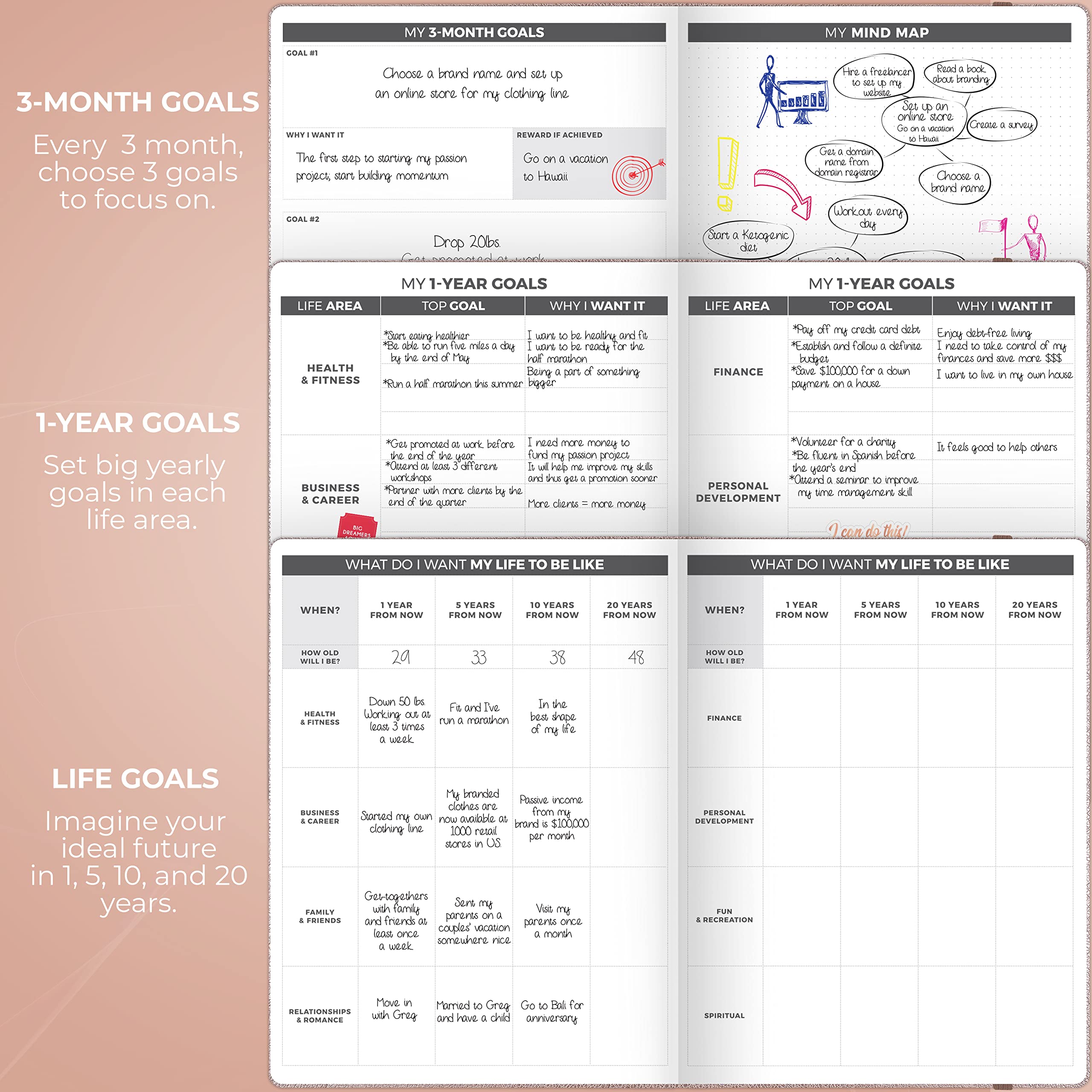 Clever Fox Planner PRO – Weekly & Monthly Life Planner to Increase Productivity, Time Management and Hit Your Goals, 8.5x11″ (Rose Gold)