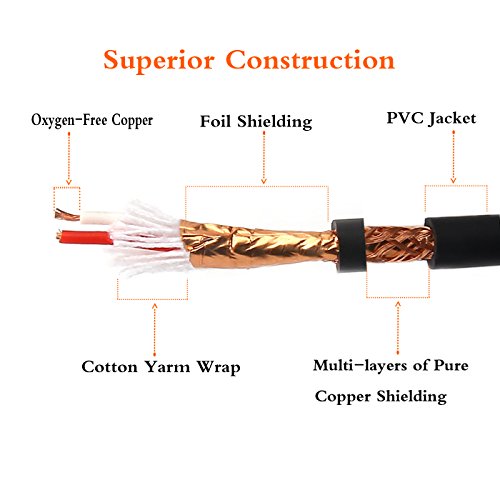 Disino 6 Pack Multi-Color XLR Patch Cables, 3-Pin Balanced XLR Male to Female Microphone Cable Mic Cords - 3.3 feet/1 Meter