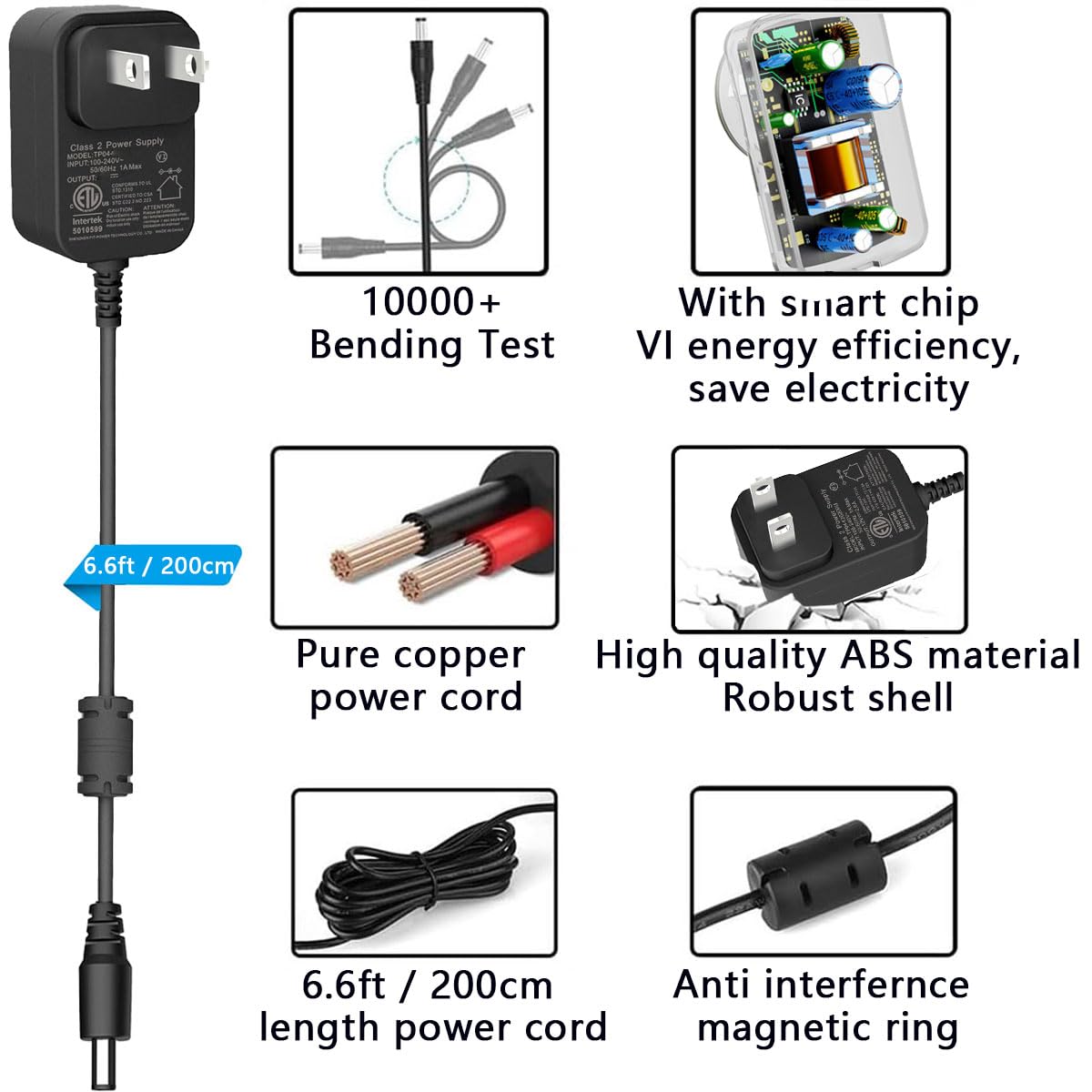 for Alexa Echo 1st 2nd Generation Power Cord Replacement, Echo Show 5 (3rd Gen) 22W Power Cord, Echo Plus 1st Gen, Echo Show 1st Gen, 15V 21W Power Adapter Charger Cable