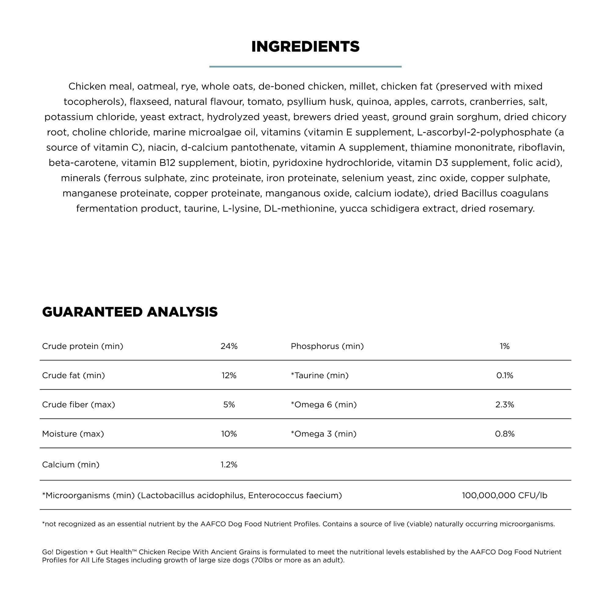 Go! Solutions Digestion + Gut Health, Dry Dog Food, Chicken Recipe with Ancient Grains, 3.5 lb Bag