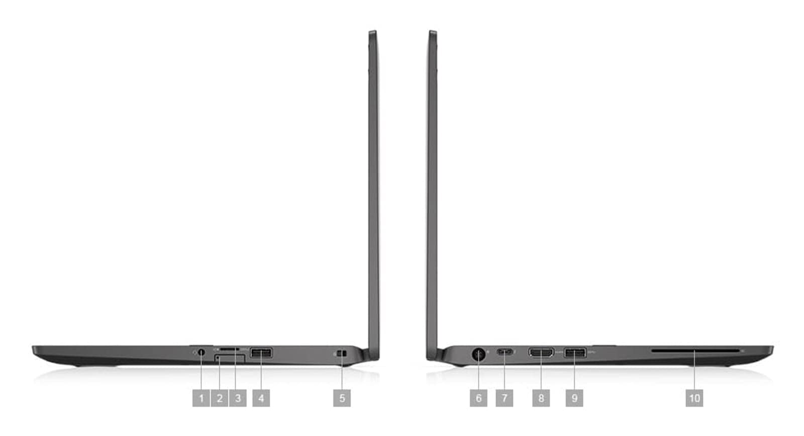Dell Latitude 5300 2-in-1 Laptop, 13.3-inch FHD (1920 x 1080) Touchscreen, Intel Core 8th Gen i7-8665U, 16GB (1X16GB) RAM, 256GB SSD, Windows 10 Pro (Renewed)