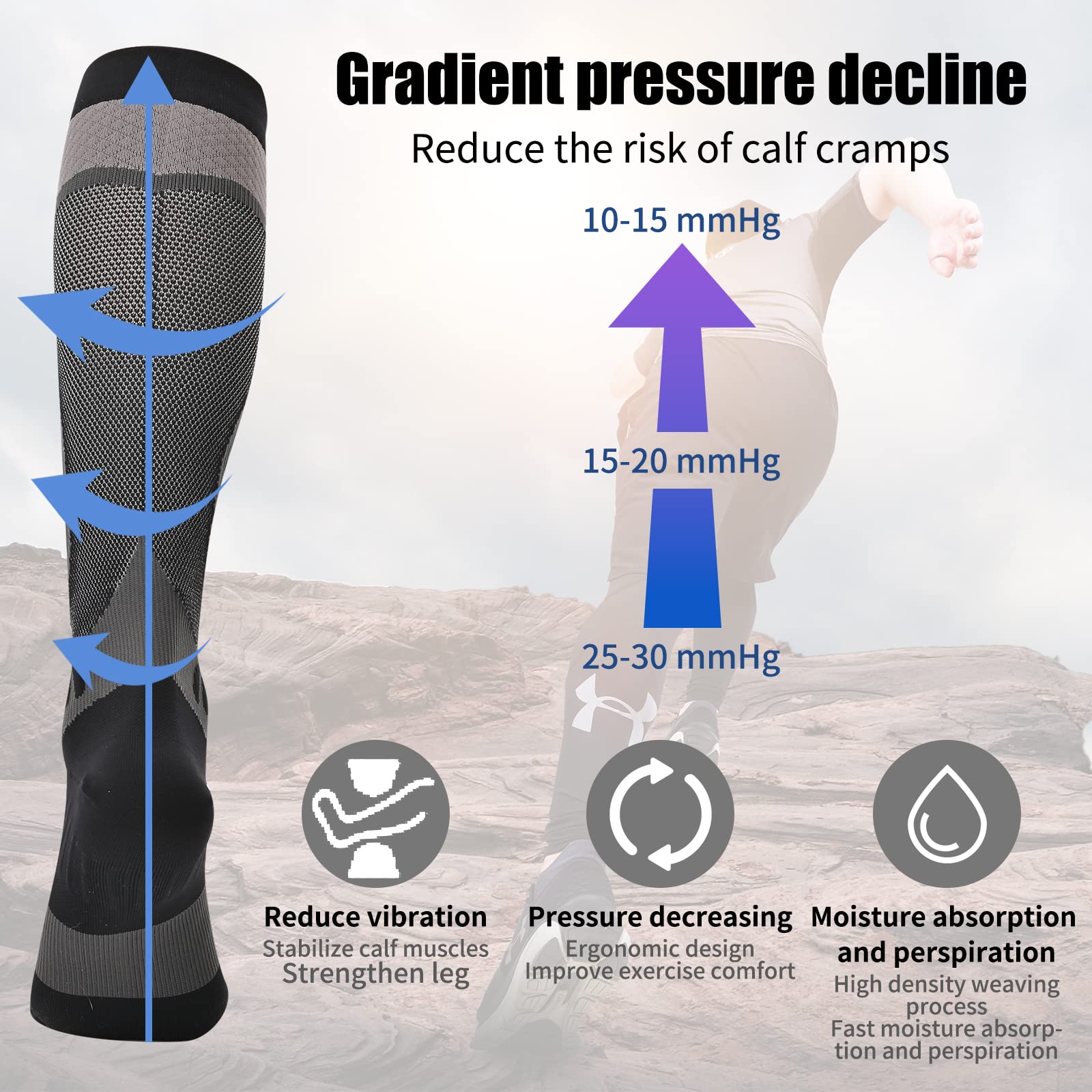 COOVAN Compression Socks for Men and Women 20-30 mmHg Knee High Compression Stockings Running Support Socks