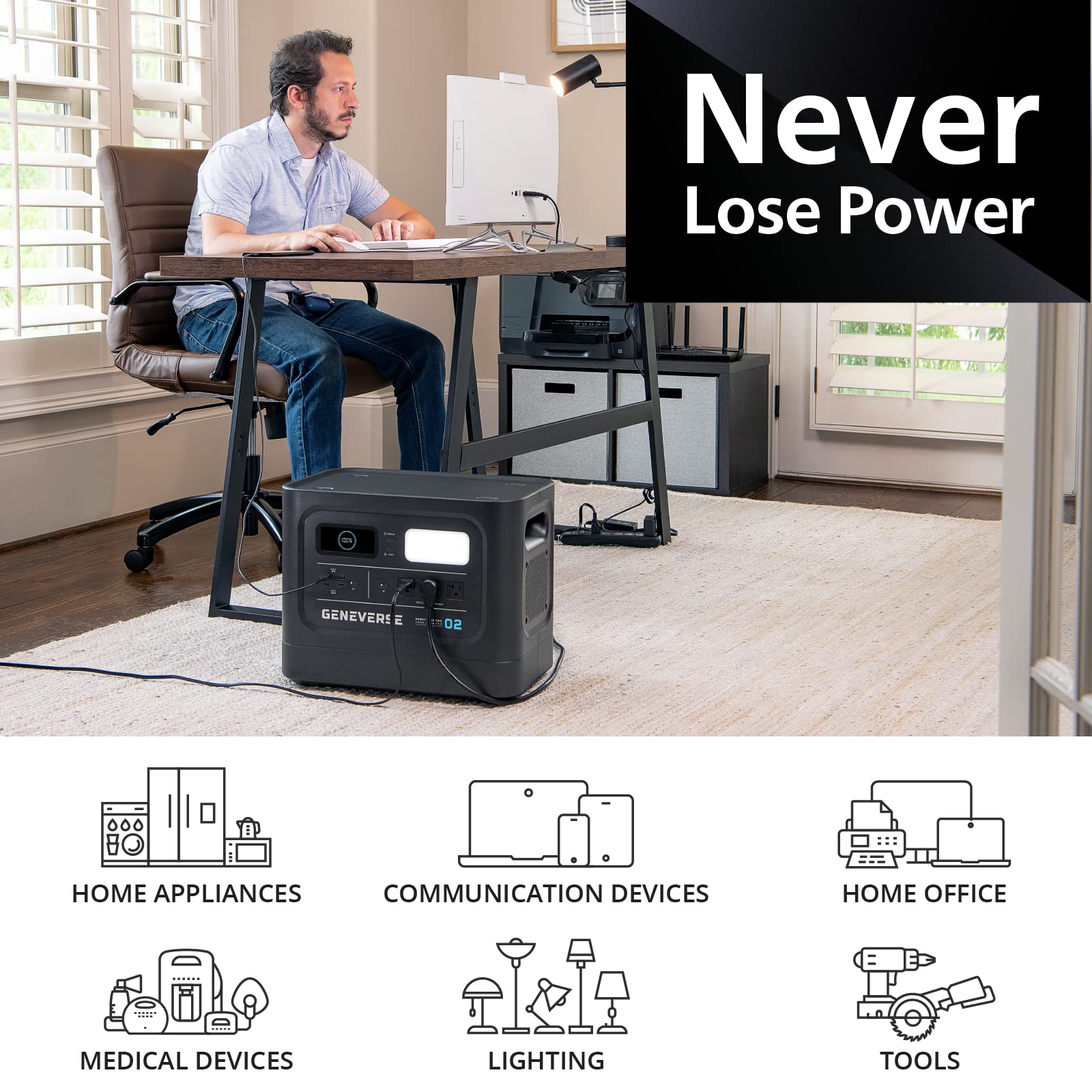 Geneverse 2419Wh (1x4) LiFePO4 Solar Generator Bundle: 1X HomePower TWO PRO Portable Power Station (3X 2200W AC Outlets) + 4X 200W Solar Panel. Quiet, Indoor-Safe Backup Battery Generator For Home