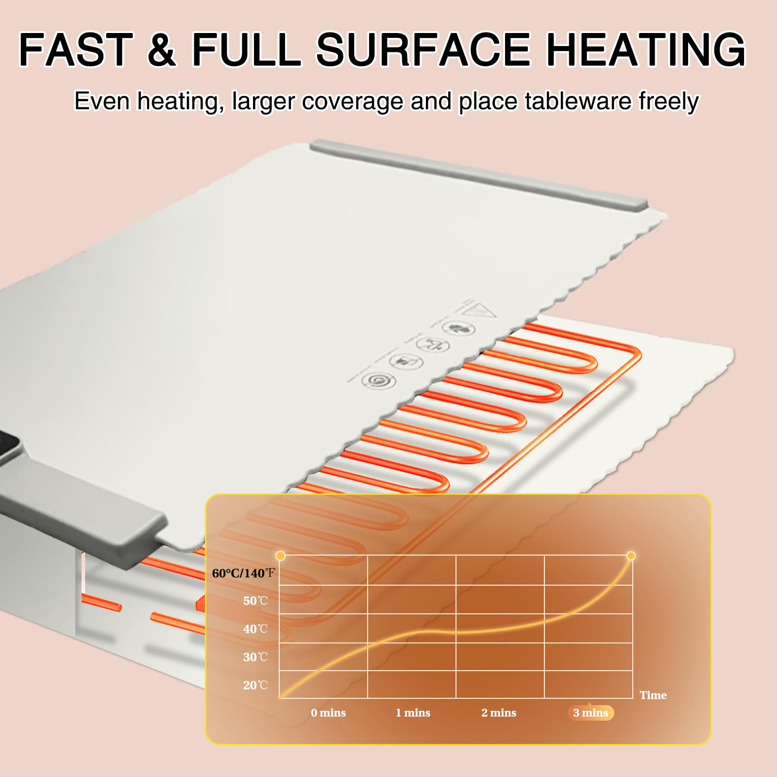 Electric Food Warmer 250W Full Surface Fast Heating Electric Warming Tray with 5 Temperature & 4 Timer Settings, Rolled Up, Premium Silicone Nano-Material for Gathering Parties Travel with UL FCC