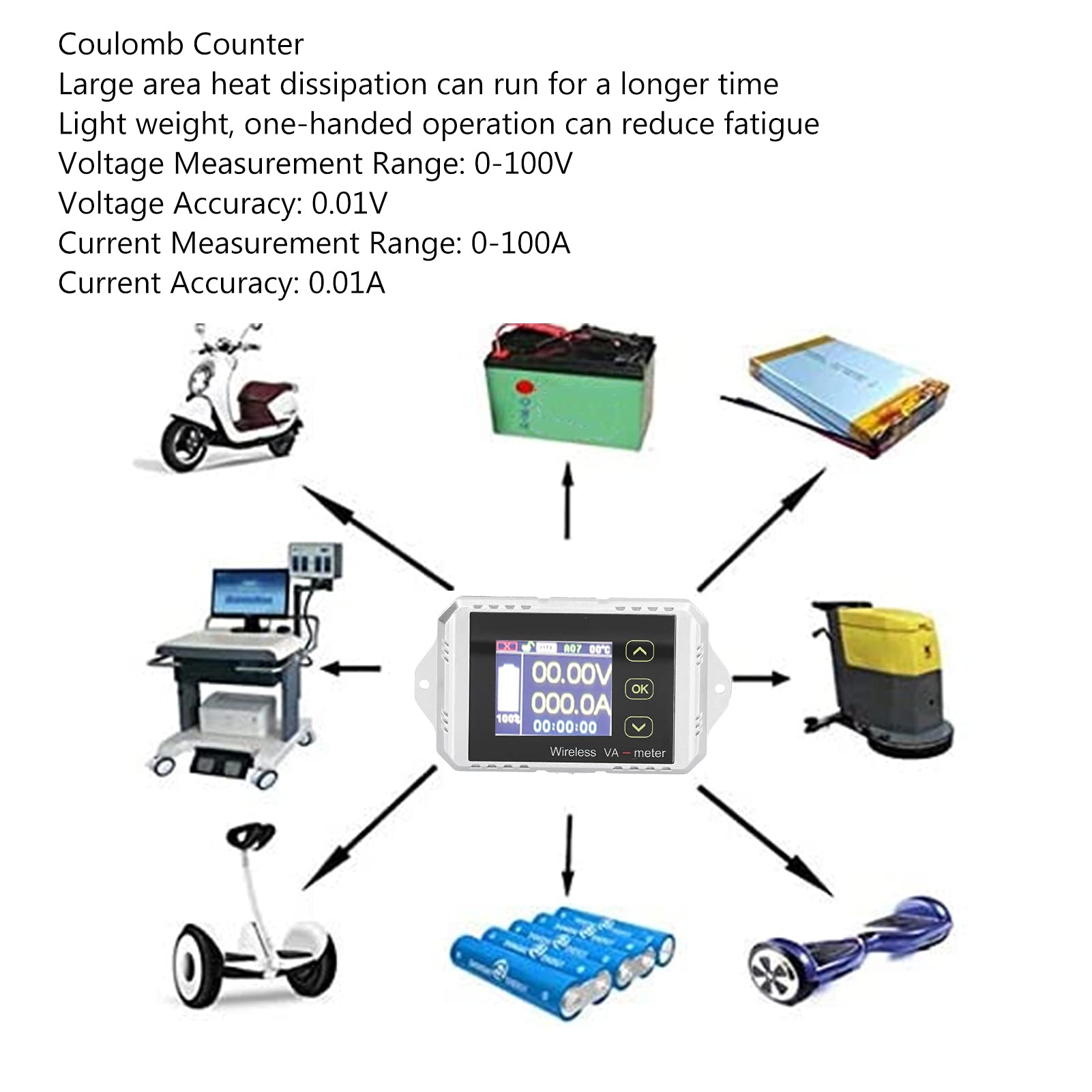 Color Screen DC Voltmeter Ammeter, Lightweight Electrical Measuring Tools with USB Cable for Battery Maintenance Personnel for Electrician