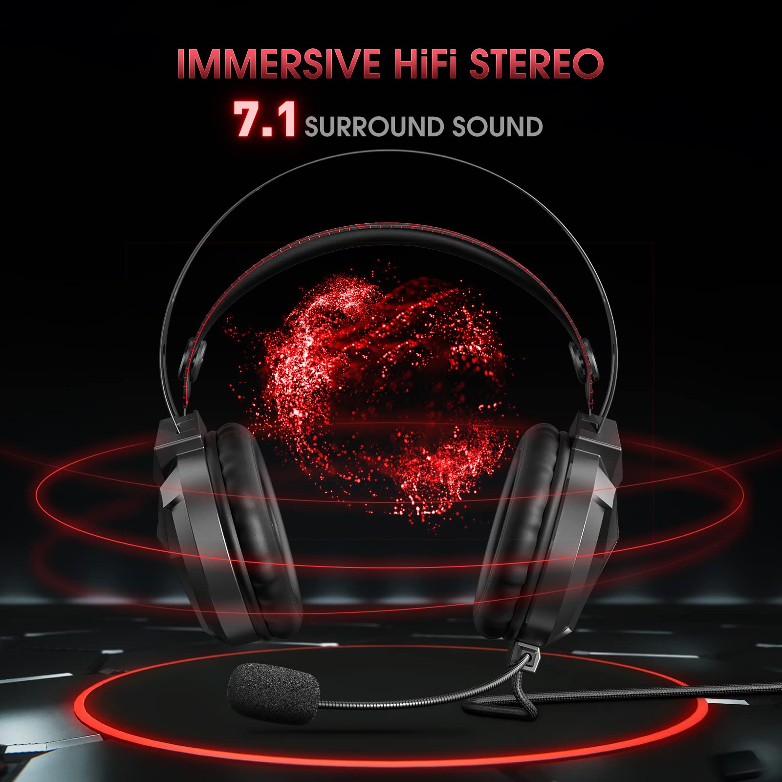 Combatwing Gaming Headset with Microphone, PC Gaming Headphones Double Head Beam Suspended Soft Soft Memory Earmuffs, 7.1 Surround Sound Nintendo 64 Accessories with LED Light for PC, PS4, Mac, Laptop