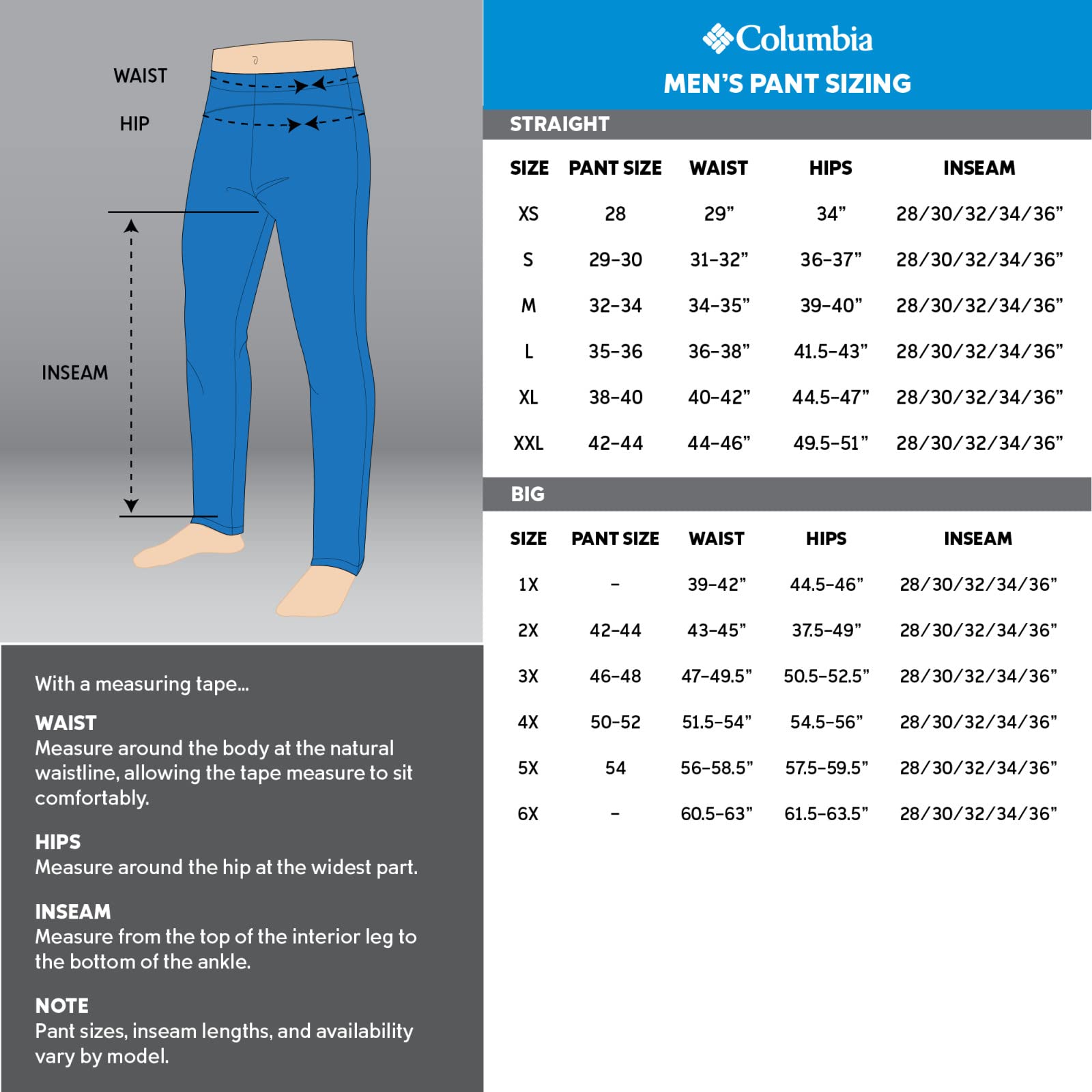 Columbia Men’s Backcast Convertible Fishing Pants, Quick Dry, Upf-50 Sun Protection, S/32