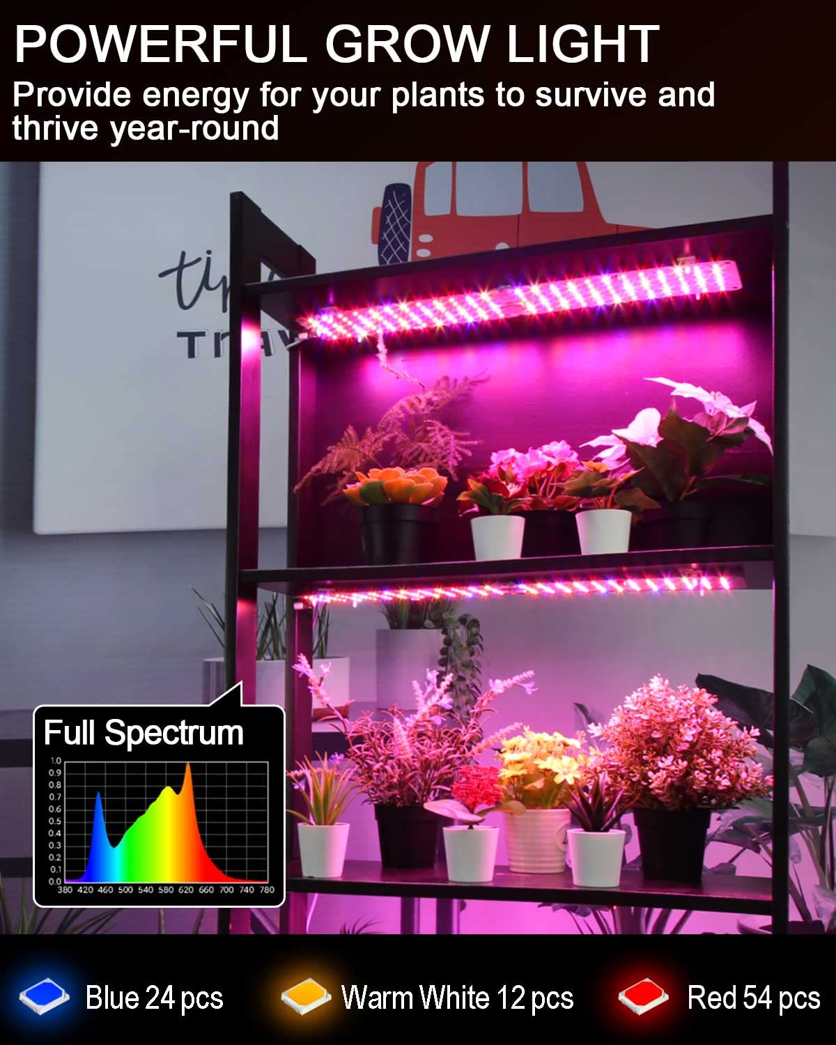 DOMMIA 20W/12W Grow Light Panel,Sunlike Warm White & Pulrple Light Full Spectrum for Indoor Garden Greenhouse Aquarium Hydroponic