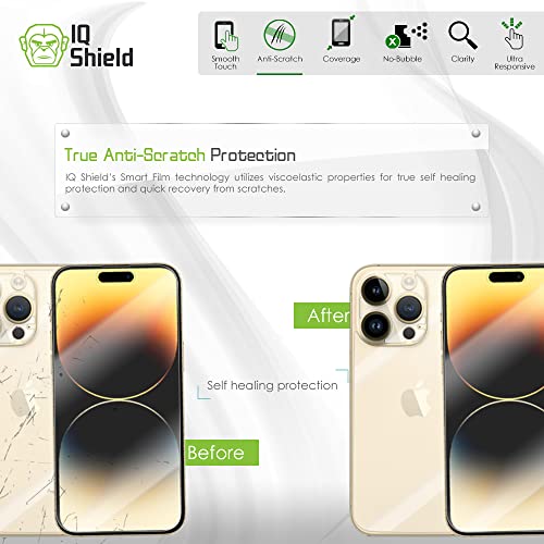 IQShield Screen Protector Compatible with Apple iPhone 14 Pro Max (6.7 inch)(2-Pack) Anti-Bubble Clear TPU Film