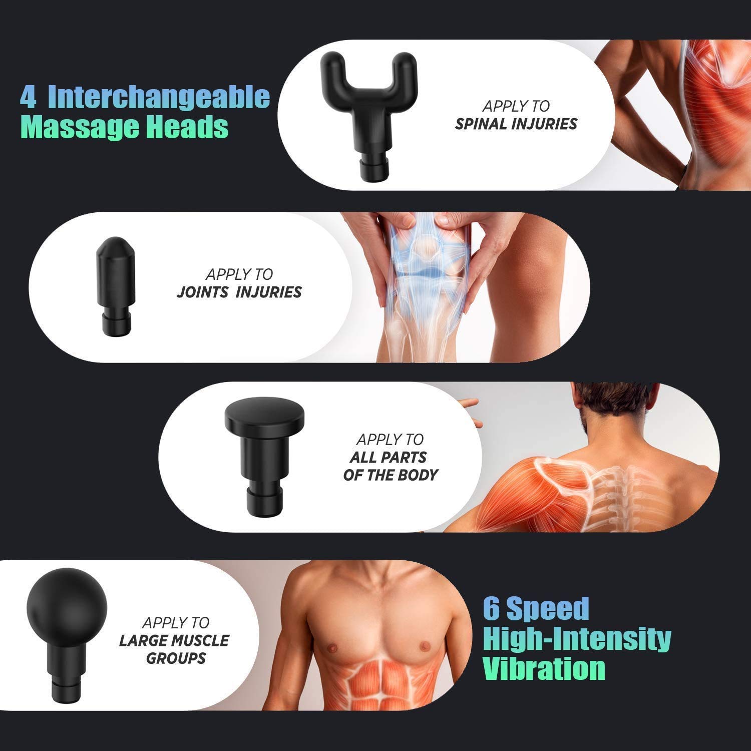 Crowndy Massage Gun Deep Tissue, Percussion Muscle Massager for Athletes, Electric Percussion Massage Guns for Muscle Fatigue Relief, 6 Speed and 4 Massage Heads(Mini)