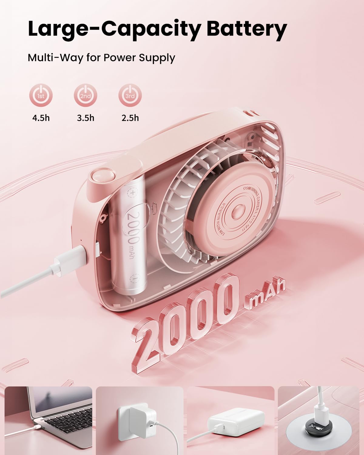 Gaiatop Neck Fan Rechargeable Mini Portable Fan Cute Camera Design, Small Desk Fan with 360°Rotate Mirror, 3 Speed USB Handheld Fan with LED Display, Cooling Personal Lash Fan Travel Essentials Pink