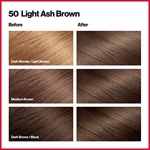 Revlon Permanent Hair Color, Permanent Brown Hair Dye, Colorsilk with 100% Gray Coverage, Ammonia-Free, Keratin and Amino Acids, Brown Shades (Pack of 3)