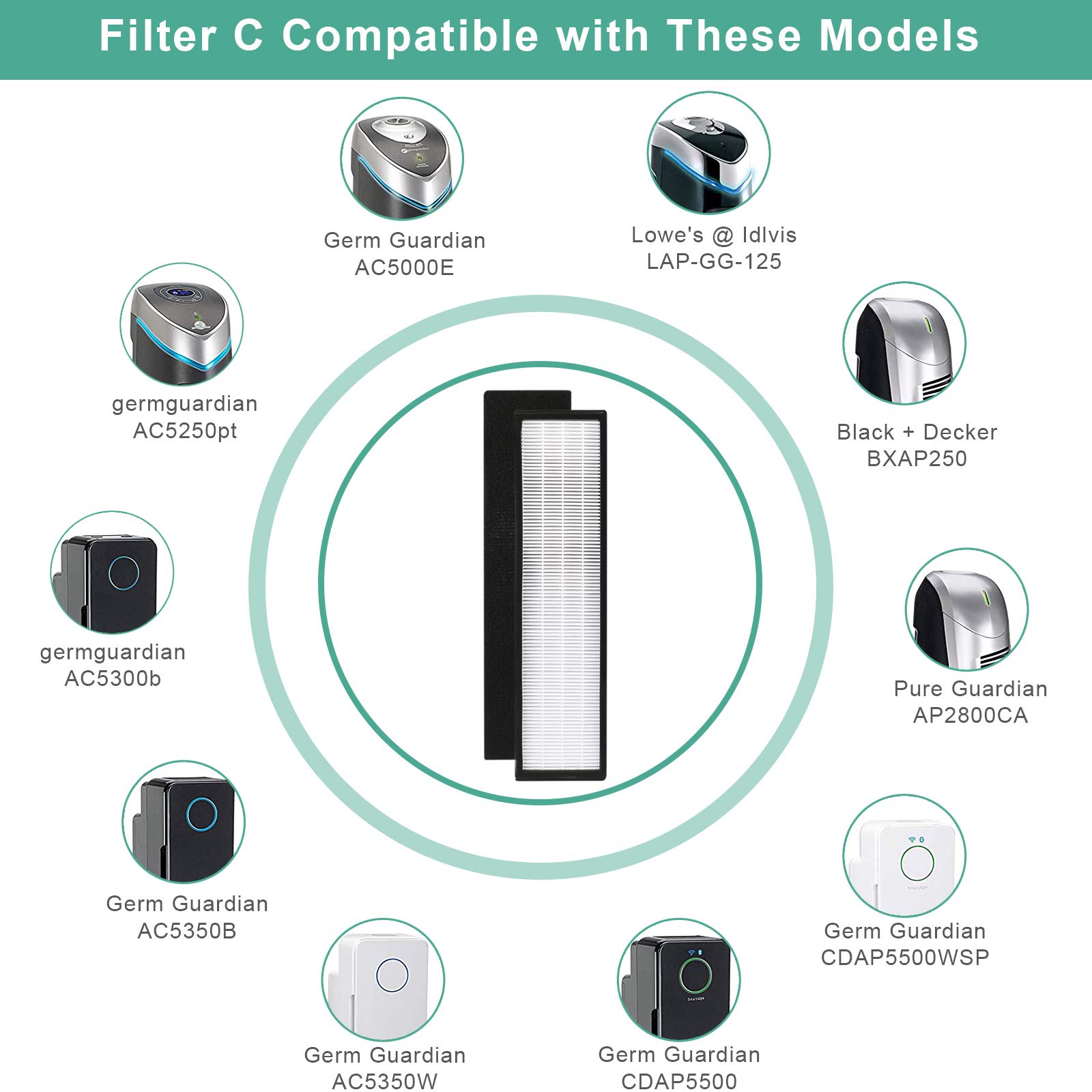 Yweller FLT5000 FLT5111 Replacement Filter C Compatible with GermGuardian AC5000, AC5000E, AC5250PT, AC5350B, AC5350BCA, AC5350W, AC5300B,CDAP5500bca,CDAP5500wsp,Black+Decker BXAP040,BXAP250 (2+4)