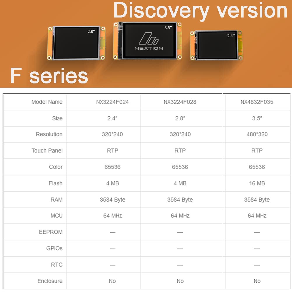 DIYmalls Nextion Discovery 2.8 inch HMI Display 5V TFT LCD Resistive Touch Screen 320x240 64MHz MCU 4MB Flash for Arduino ESP32 ESP8266 (NX3224F028)