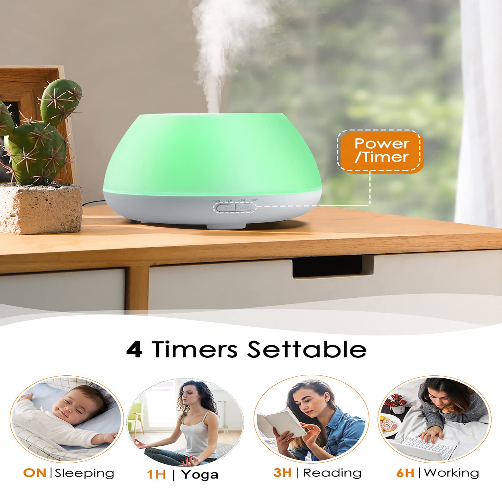Essential Oil Diffusers,500ML Aromatherapy Diffuser with Top 6 Essential Oils, 8 Colors Night Light Diffuser with Adjustable Mist Mode, Auto-Off Humidifier for Home Office Bedroom Baby