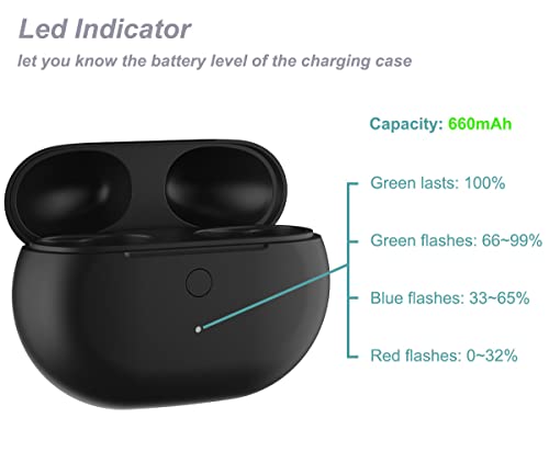 Heyeke Charging Case Compatible with Beats Studio Buds, Replacement USB-C Charger Case Dock Cradle for Beats Studio Buds Wireless Earbuds (Black)