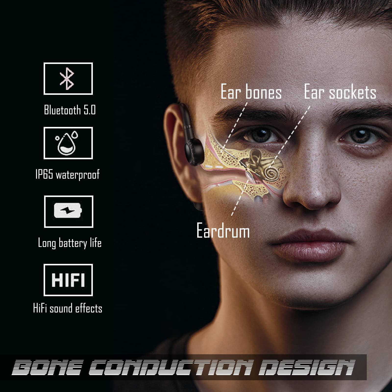 ESSONIO Bone Conduction Headphones Bluetooth earpiece Open Ear Headphones with Microphone for Cell Phone Computer IPX5 Waterproof Workout Headphones Hands Free for Sports Running…