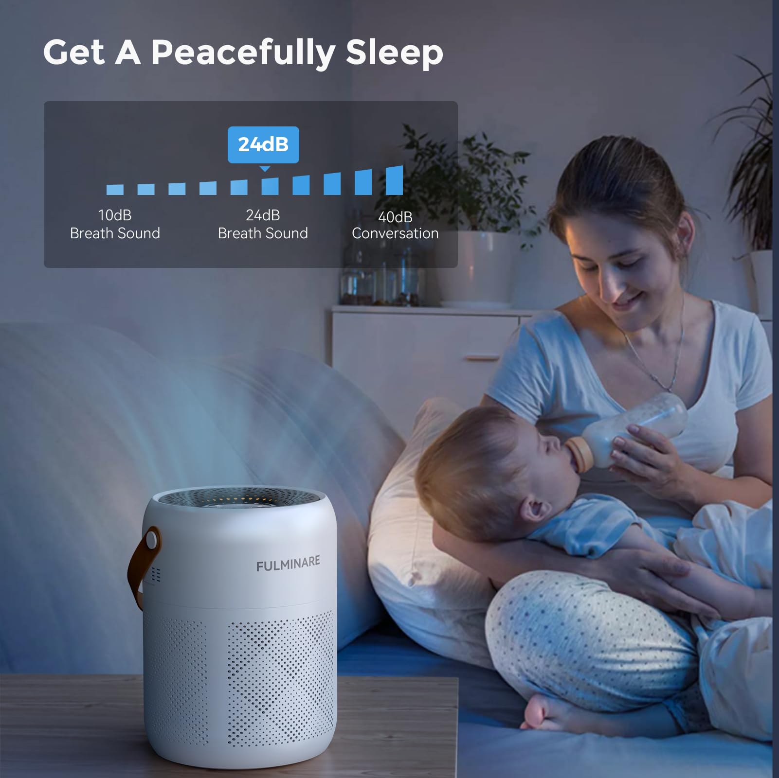 FULMINARE Air Purifiers for Bedroom H13 True HEPA Air Filter, 2 Pack (P07 White + P05 Black)