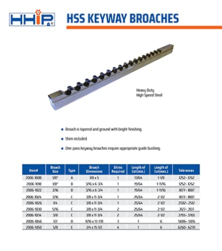 HHIP 2006-1022 3/16 Inch B HSS Keyway Broach with 1 Shim