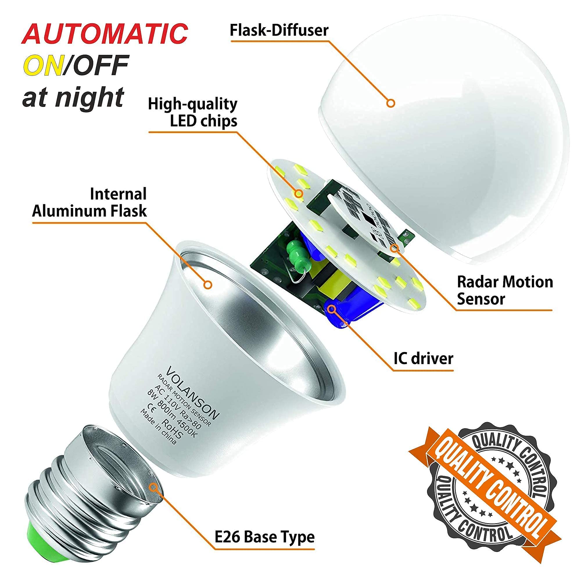 Motion Sensor Light Bulbs with Radar and Dusk to Dawn Sensor Indoor Motion Detector Bulb for Front Door, Porch, Garage, Security Automatic LED Lightbulb (2, Radar Sensor - Deylight)