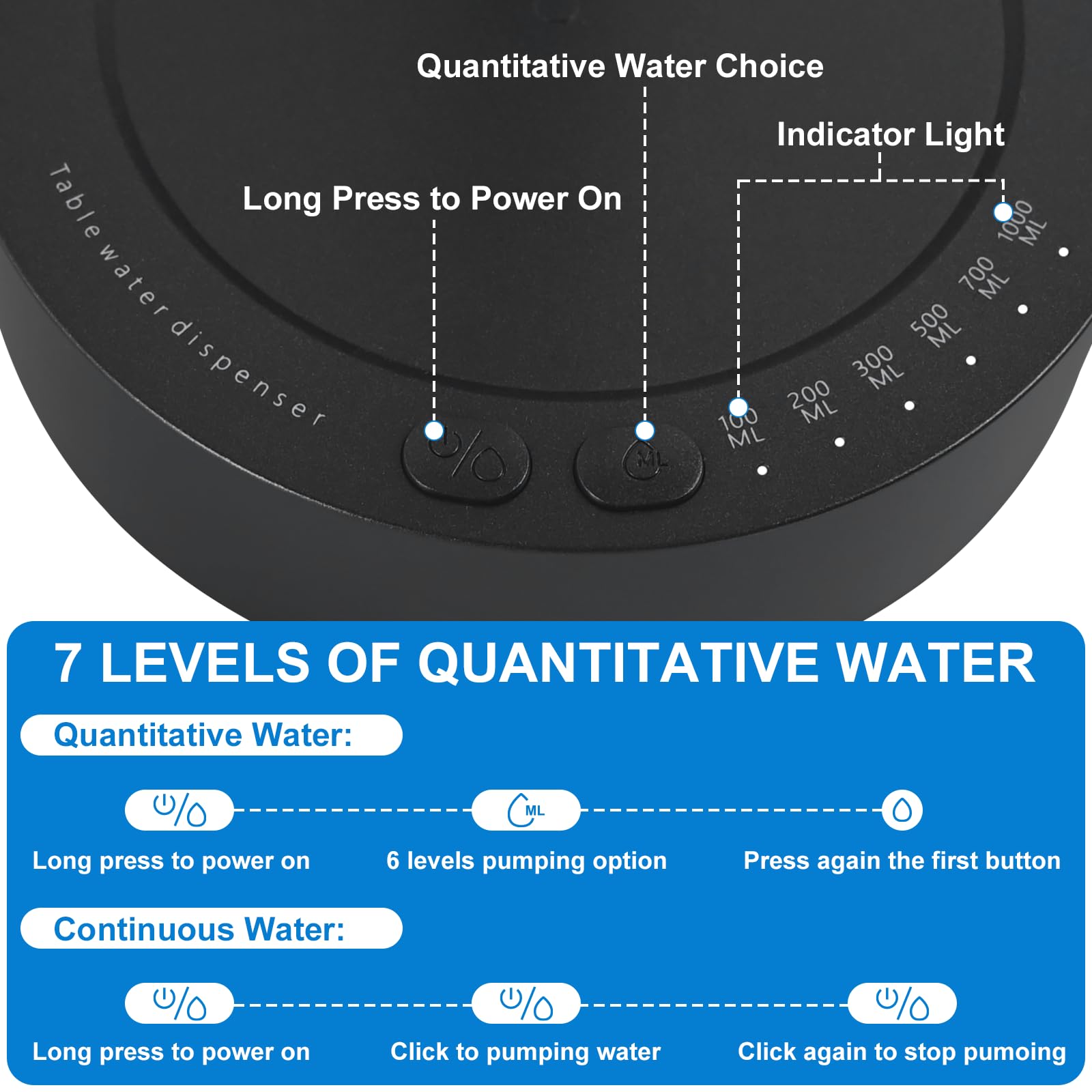 Desktop Water Dispenser - Automatic Water Dispenser 5 Gallon for Universal Bottles, Intelligent Water Pump Drinking Water Dispenser, Dispensador de Agua for Home/Camping/Office(Black)