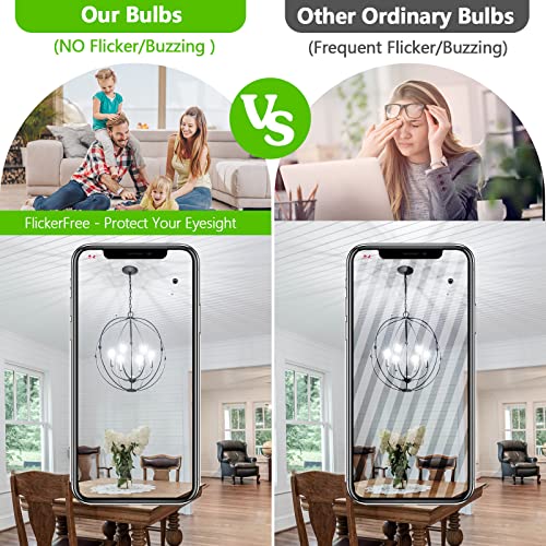 MAXvolador E12 LED Candelabra Light Bulbs 40W Equivalent, Daylight White 5000K 4W Chandelier Light Bulbs, Type B Bulb B11 Candle Bulbs Base Bulb 400 Lumens, Non-Dimmable, Pack of 6