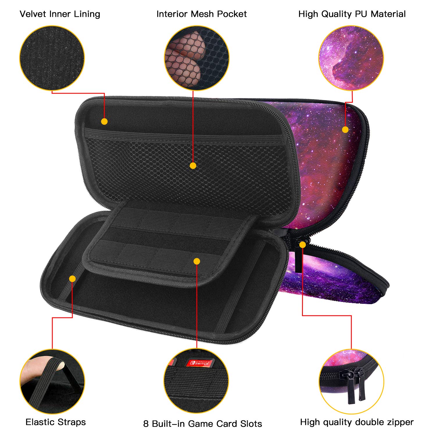 Retear Carrying Case for Nintendo Switch Lite 2019 Portable Travel Carry Cover Hard Shell Accessories with 8 Game Card Slots