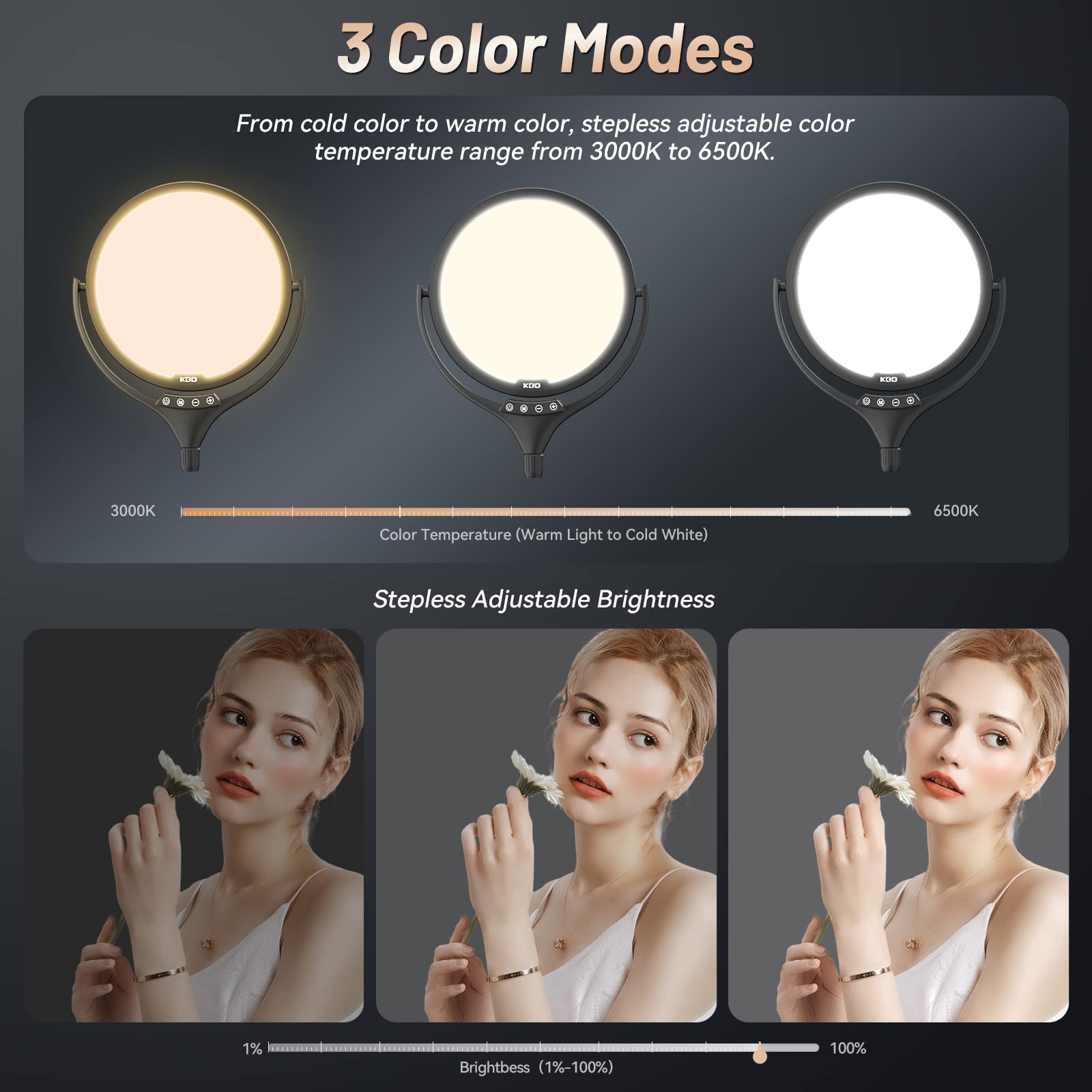 Full Screen Key Light for Streaming, Led Video Recording Lighting with Stand and Phone Holder, Professional Ring Light Kit with Stepless Dimming for Photography/Game Streaming/Makeup/TikTok/YouTube