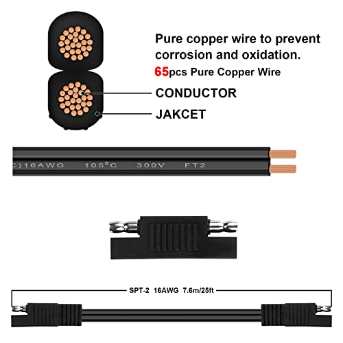 Geosiry 3FT 16 AWG SAE Extension Cable, SAE Cable with Dustproof Cap for Solar Panel Motorcycle Automotive RV Battery (3FT)