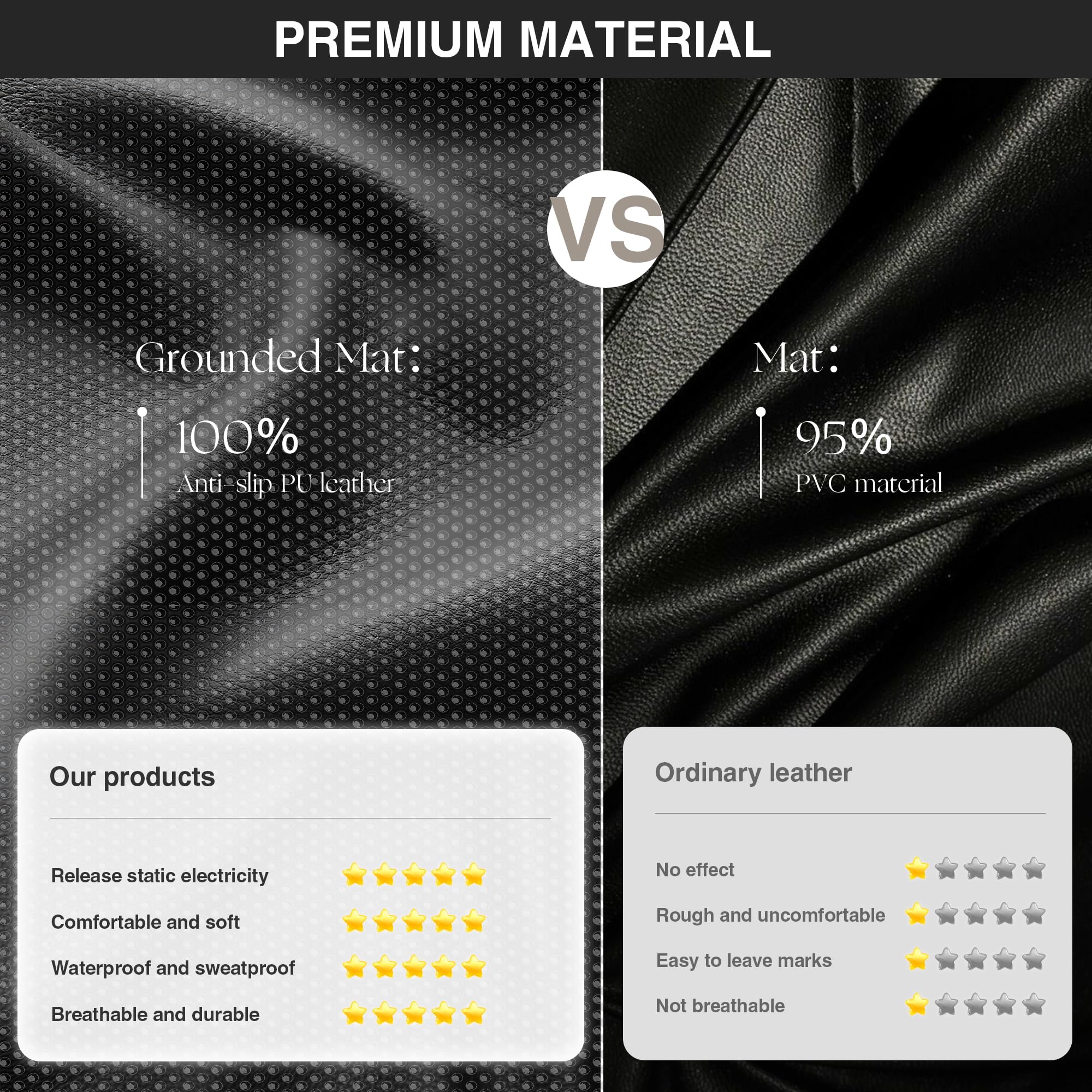 Grounding Mat for Bed, Grounding Pad for Sleep, Anti-Slip PU Leather Grounding Mattress with Grounding Cord, 27''Γ76ββ, King