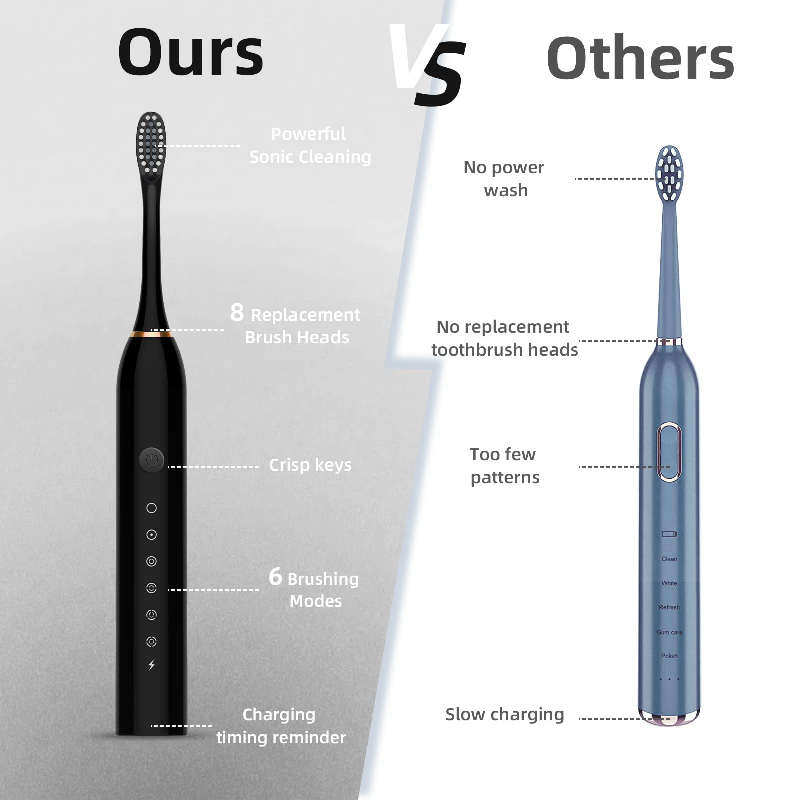 Qhecomce Sonic Electric Toothbrushes USB Rechargeable Ultrasonic Tooth Brush with 4 Brush Heads 6 Cleaning Modes and Smart Timer IPX7 Waterproof Cleaning Toothbrushes for Adults (Black)
