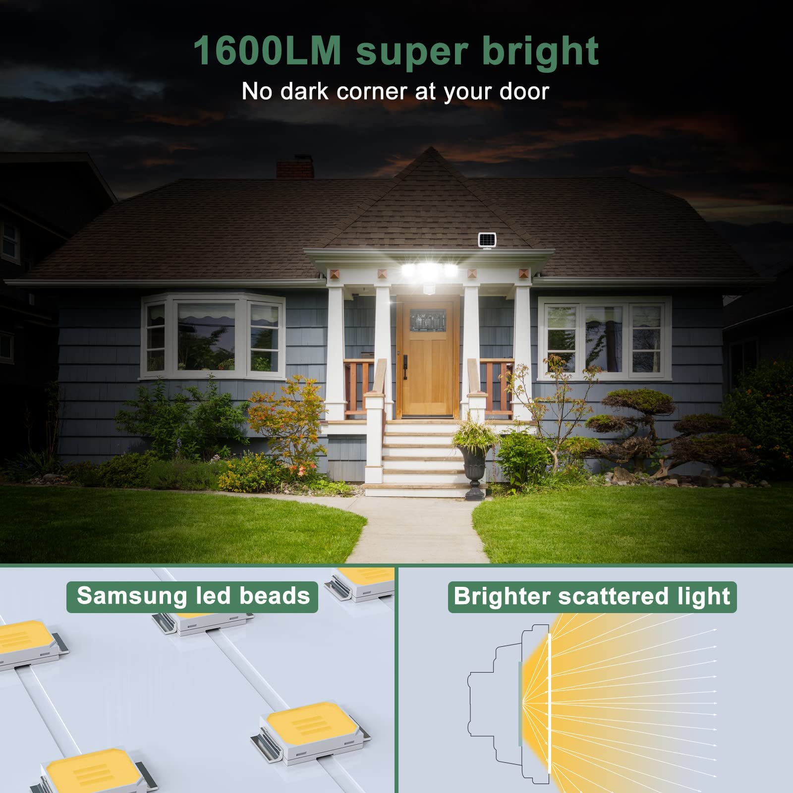 GLORIOUS-LITE Solar Security Lights 2400mAh LED Motion Sensor Light Outdoor, Rechargable 1600lm Solar Flood Light, 5500-6000K, IP 65 Waterproof for Garage, Yard, Porch, Entryways - White