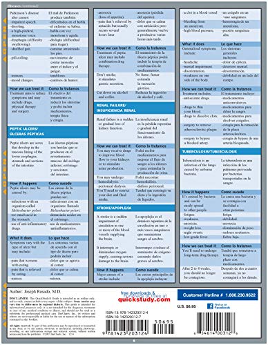 Spanish Medical Conversation QuickStudy Laminated Reference Guide (QuickStudy Academic)