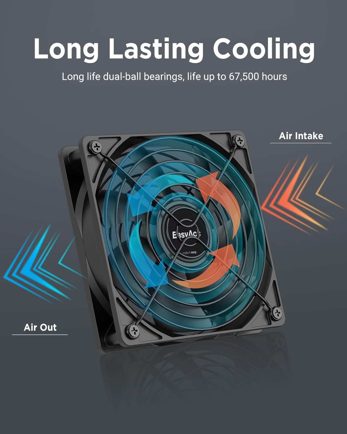 Computer Fan, EasyAcc 120mm Cooling Fans, Quiet Edition High Airflow USB Fan with 3 Speed Control, Long Life Computer Case Fan for Receiver DVR Playstation Xbox Cabinet CPU