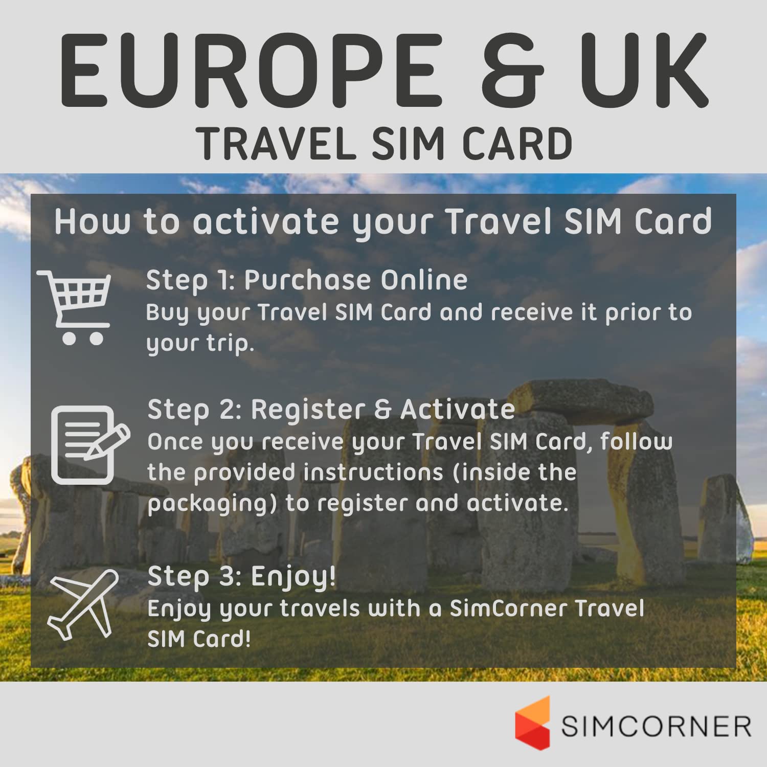 Europe UK Travel SIM Card (95 GB, 28 Days) - Prepaid SIM Card w/Data & Unlimited Minutes to EU & UK Numbers - 3-in-1 Tethering/Hotspot Card - Standard, Micro, & Nano SIM Card for Unlocked Phones