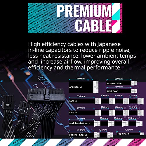 Cooler Master 30th Year Anniversary Cosmos Infinity Gaming PC Desktop – AMD Ryzen 9 7950X - NVIDIA GeForce RTX 4090-32GB DDR5-2TB M.2 NVMe SSD – WiFi - Windows 11 Pro
