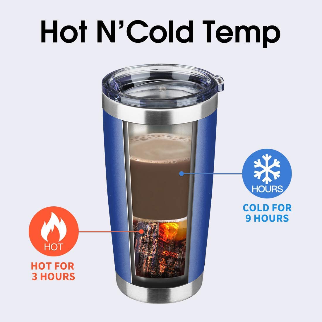 EcoMozz 20oz Tumbler Stainless Steel Vacuum Insulated Mug with Lid, Double Wall Travel Mug, Durable Powder Coated Coffee Cup, Suitable for Ice Drinks and Hot Beverage(New Blue 12 pack)