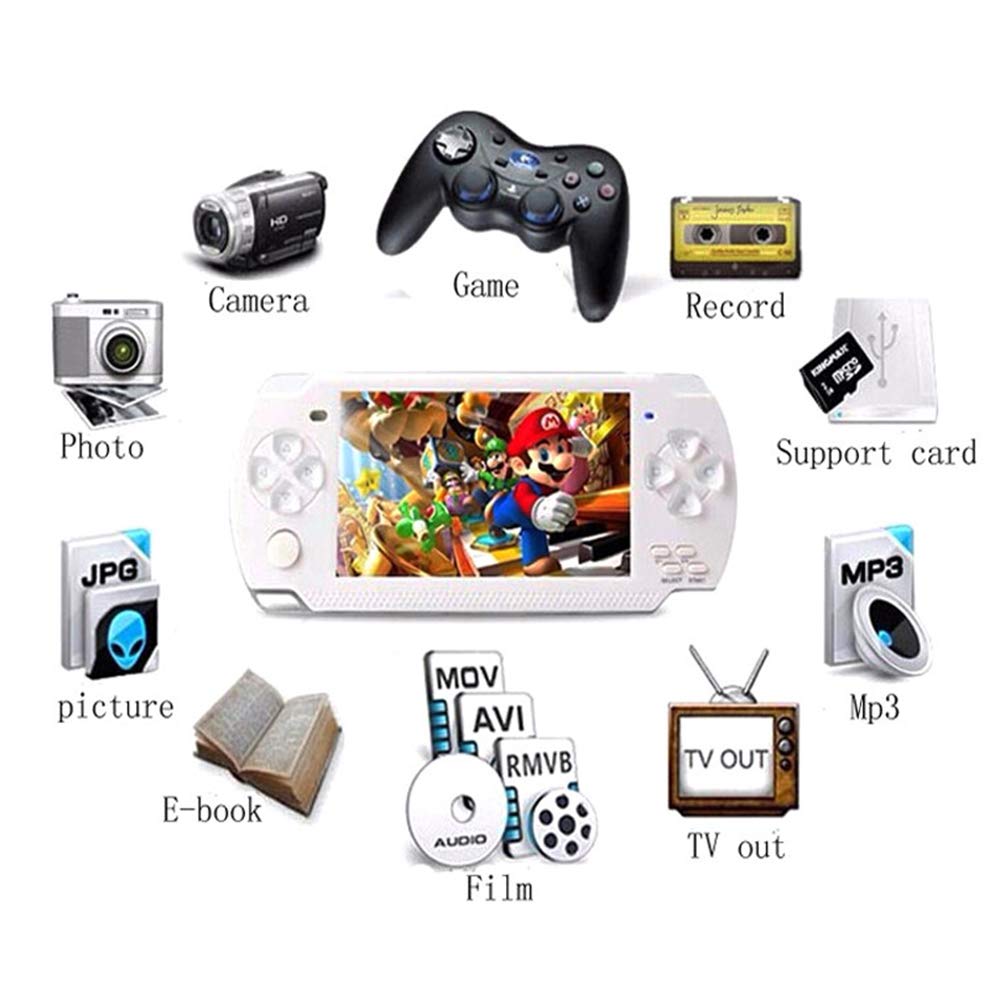 LKTINA 8GB 4.3’’ 1000 LCD Screen Handheld Portable Game Console, Media Player with Camera Built in 1200+Real Video Games, for gba/gbc/SFC/fc/SMD Games, Best Gift for Kids and Adults -White