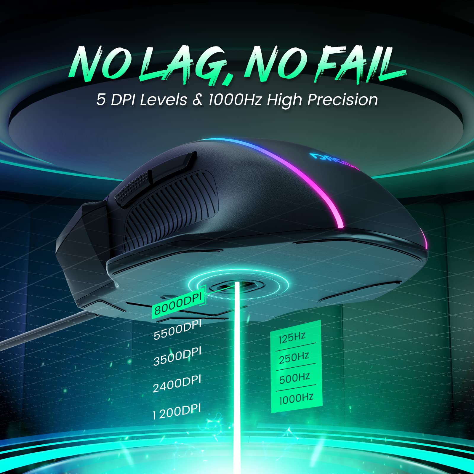 Dacoity Ergonomic 8000DPI RGB Wired Gaming Mouse, PC Gaming Mice with 8 Programmable Buttons, USB Computer Mice, 7 RGB Backlight Modes and 5 Levels Adjustable DPI up to 8000 for PC, Laptop, MacBook