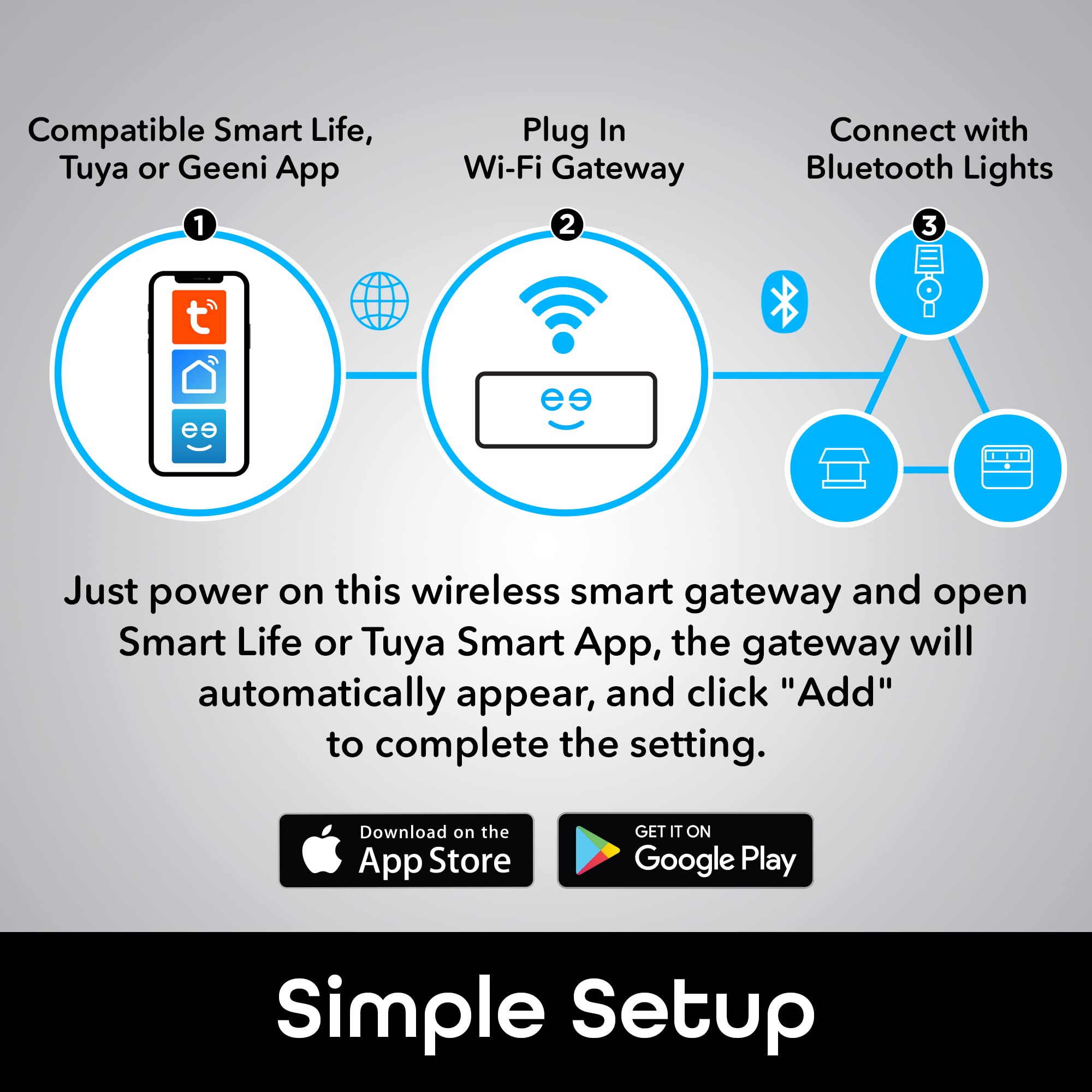 Geeni Connect Bridge Smart Home Hub - WiFi Bluetooth Bridge Gateway Hub - Works with Smart Life App and Tuya, Voice Control, Compatible with Alexa and Google Home Assistant