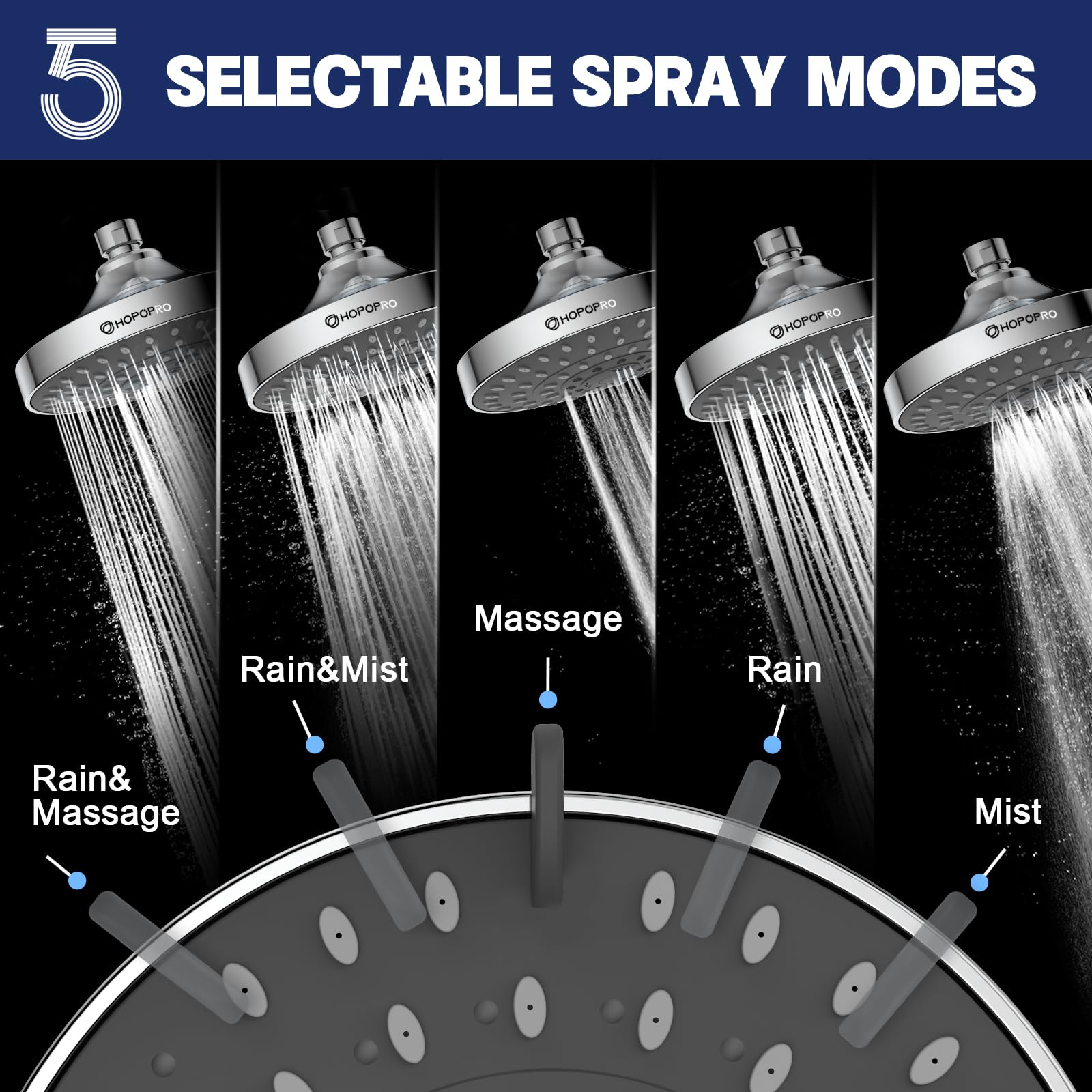 HOPOPRO 5-Mode High Pressure Shower Head - High Flow Fixed Showerheads Bathroom Rain Showerhead (6 Inch Chrome)