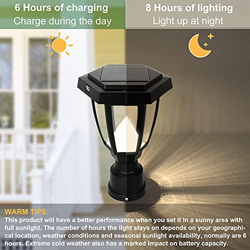FUDESY LED Outdoor Solar Post Light, Waterproof Fence Post Lights Solar Powered, Plastic Black Solar Deck Post Lights for Garden Mount Landscape Yard Patio Pathway, Warm White, 3000K