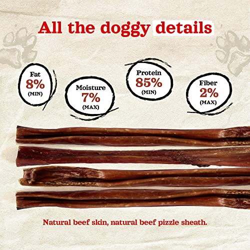 Natural Farm Power Bully Sticks Dog Chews (6β, 5-Pack), 2-in-1 Power Chews: Premium Beef Cheek Wrapped in Beef Pizzle, Long-Lasting, Great Dog Dental Treats Fro Small, Medium & Large Dogs