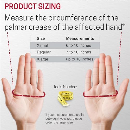 Ezywrap The Boxer Orthosis Orthopedic Hand & Wrist Brace | Wrist Brace for Women & Men | Wrist Support Strap for Sprain, Wrist Sleeve, Metacarpal Wrap Brace | Regular | Right | (Single/Black)
