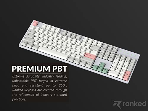 Ranked Dye Sublimation Premium Keycap Set | 1.45 mm Thick PBT | Cherry Profile for Custom Mechanical Keyboard (9009, 169 Keys)